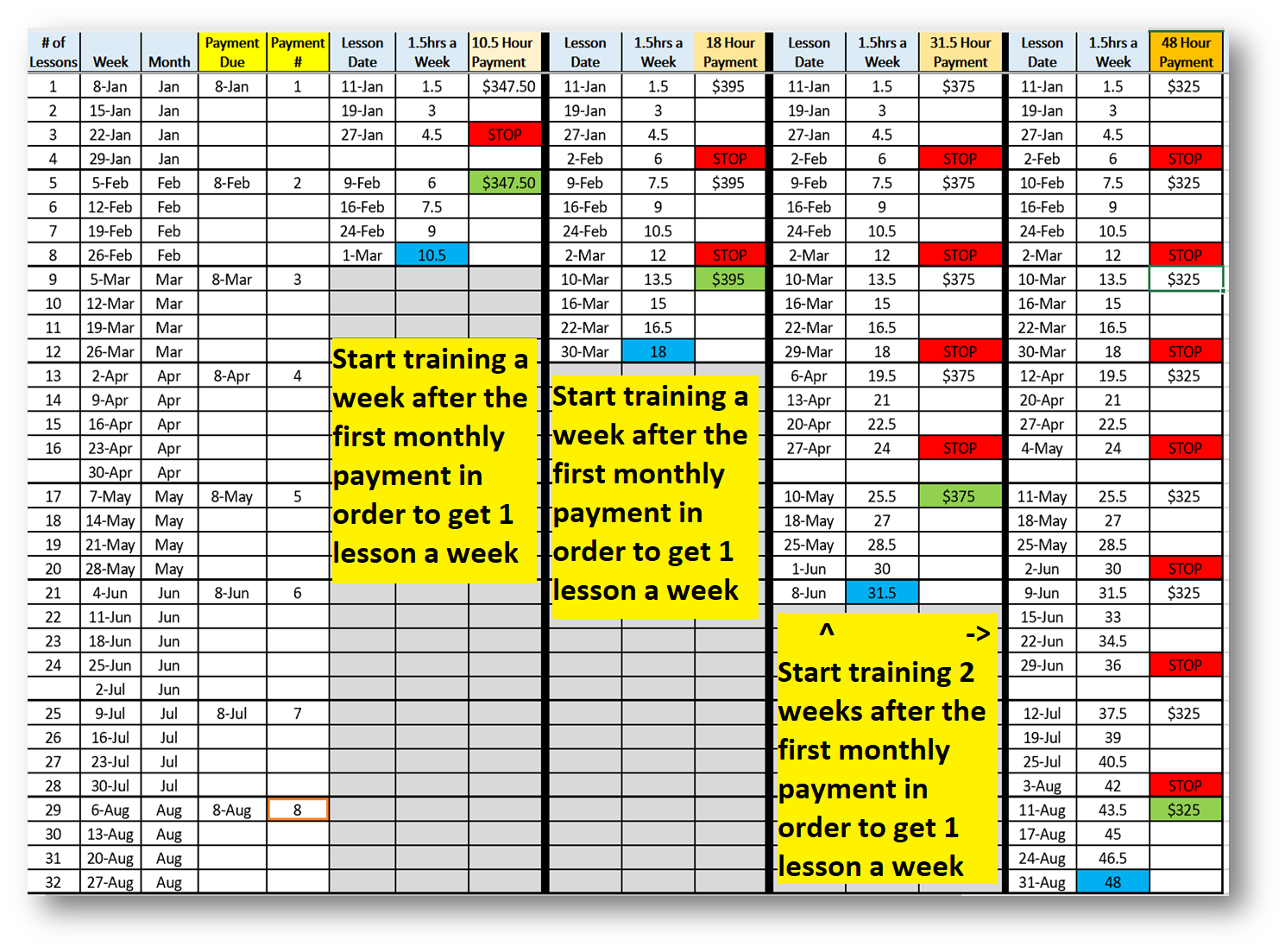 Ultra Driving School